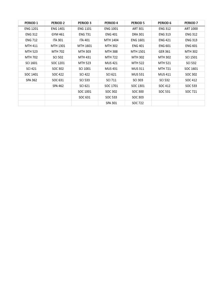 Open Sections (ABQ) | PDF