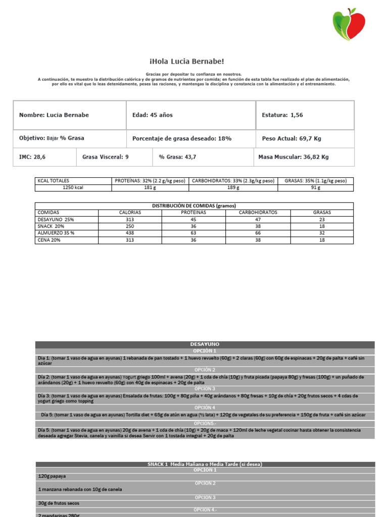 Lucia Bernabe | PDF | Alimentos | ensalada