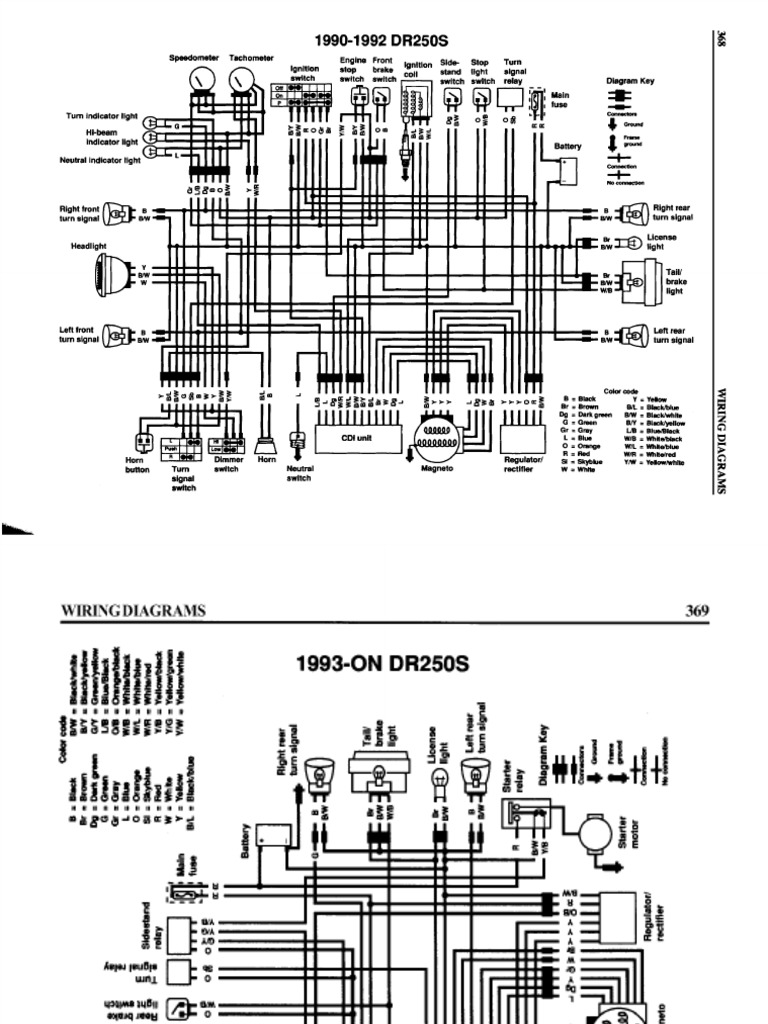 Wiring DR | PDF