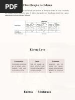 Escala de Edema de Godet | PDF