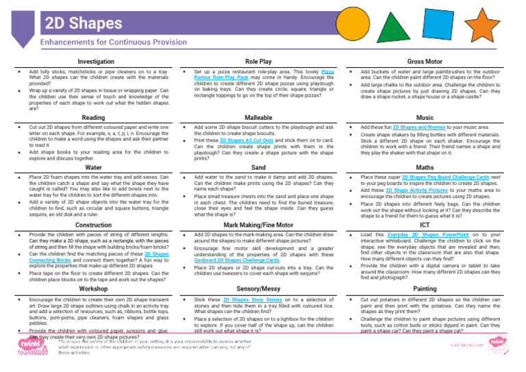 2D Shapes Continuous Provision Planning Ideas | Download Free PDF | Area