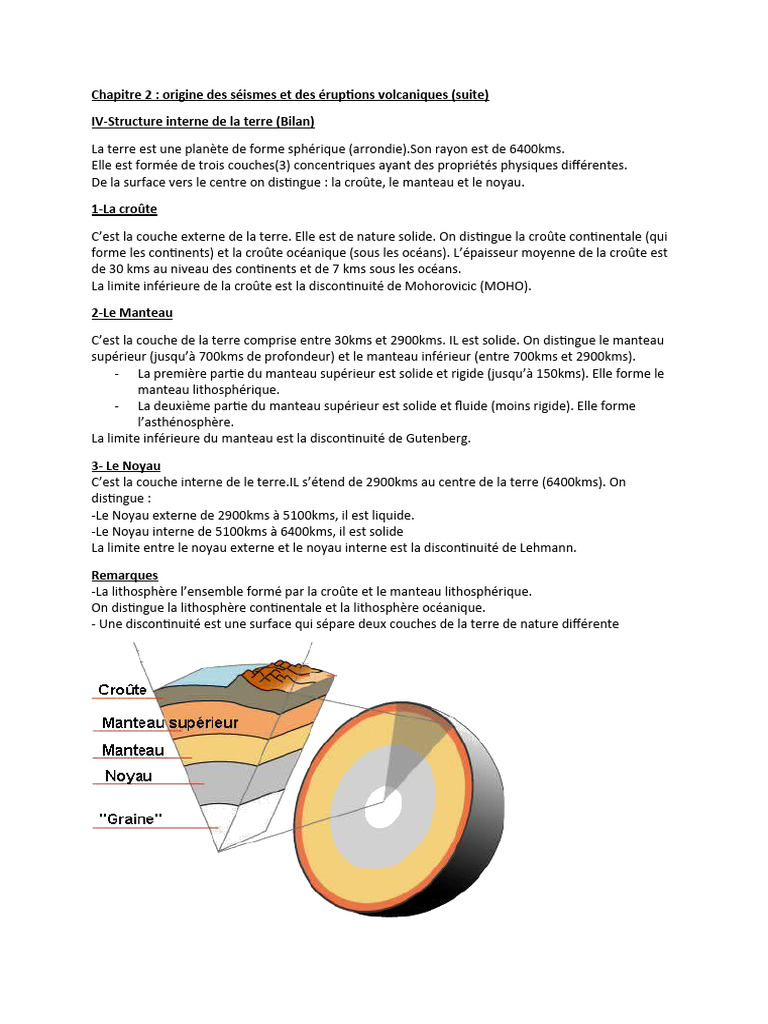 Chp2 IV Structure Interne de La Terre | PDF