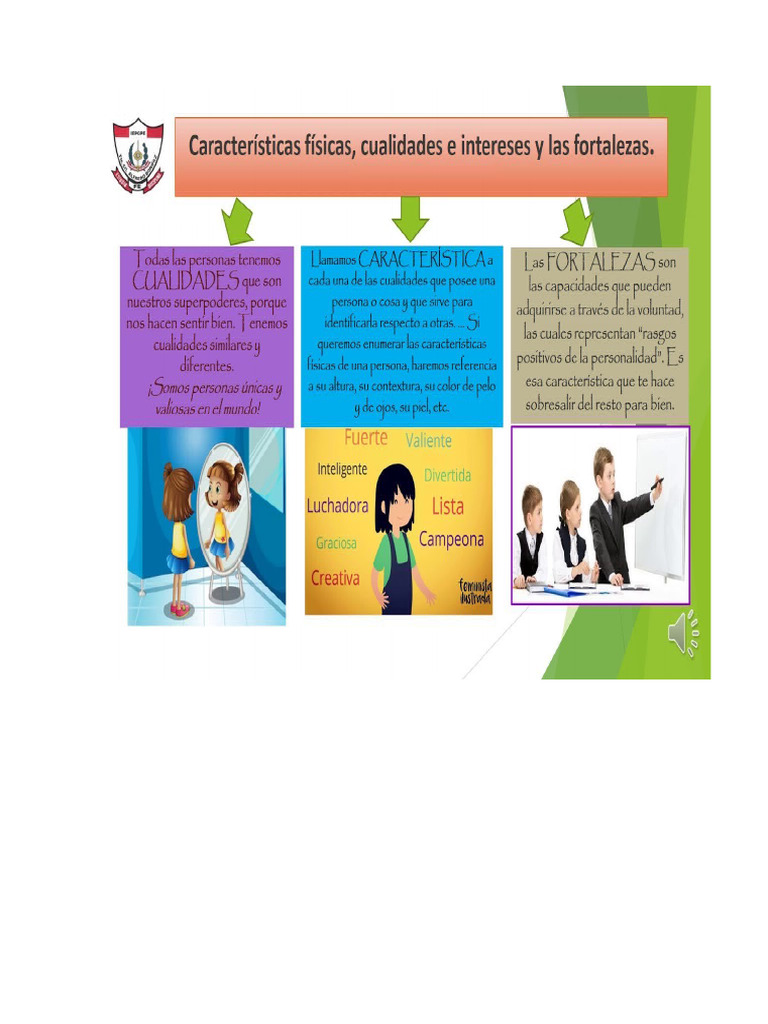Cualidad y Caracteristicas | PDF
