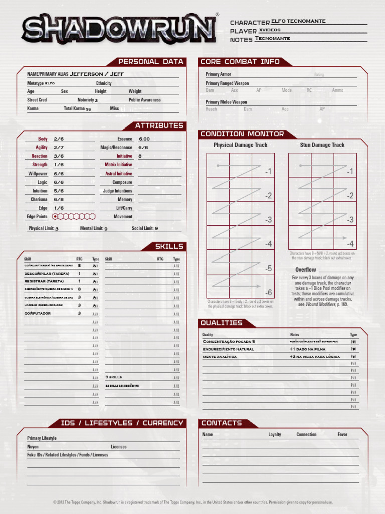 Shadowrun Fillable Sheet | PDF