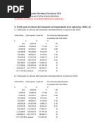 Tablas ISR 2025: Tarifas y Límites | PDF