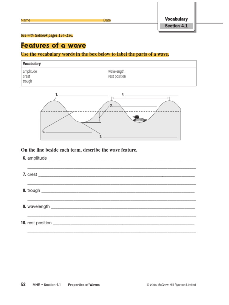 Waves Evaluation | PDF | Waves | Wavelength