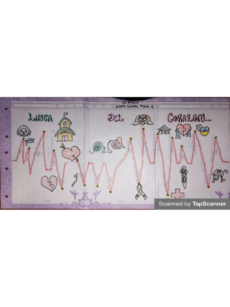 Linea Del Corazon | PDF