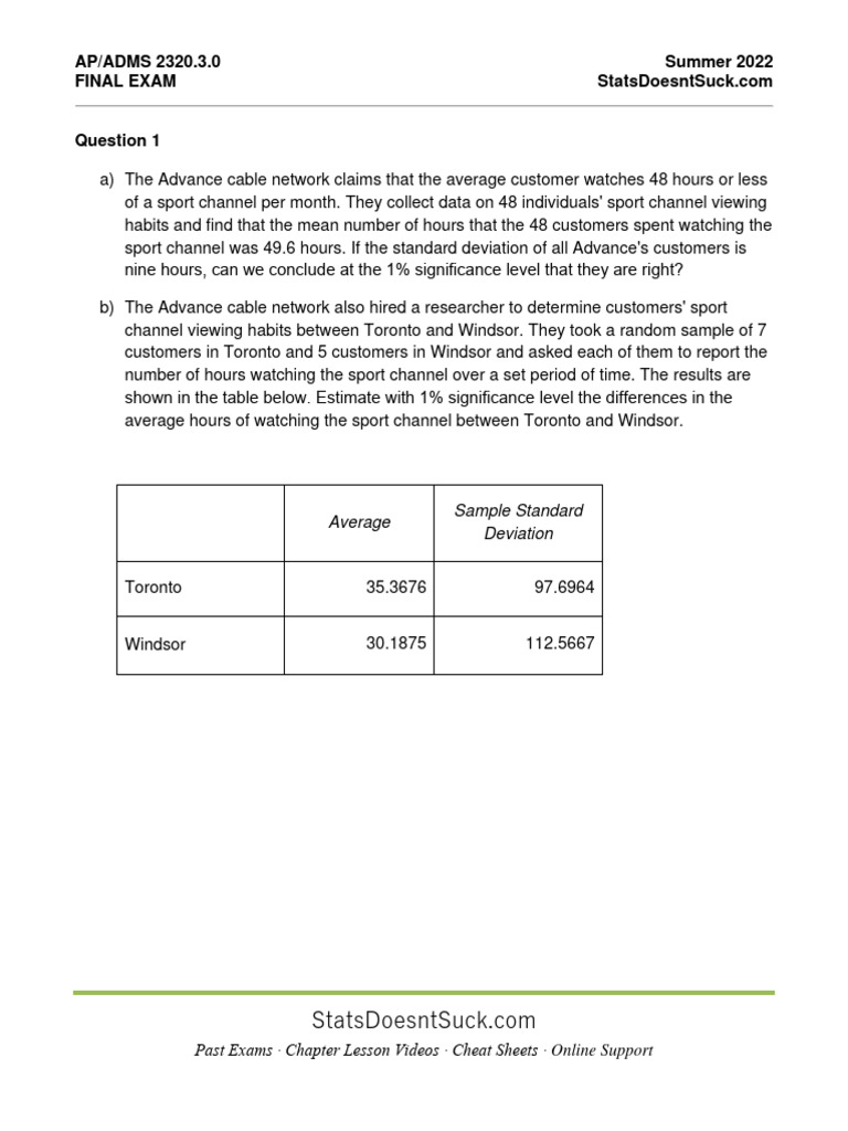 Summer 2022 Master 1 | PDF | Errors And Residuals | Coefficient Of Determination