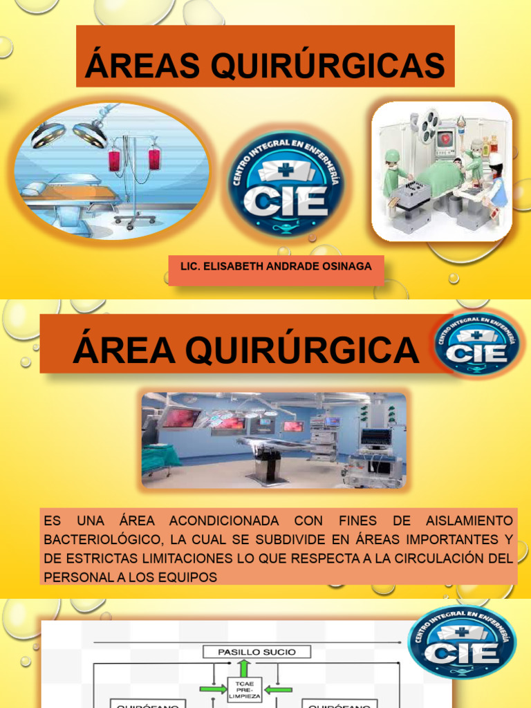 Áreas Quirúrgicas-1 | PDF | Anestesia | Encendiendo