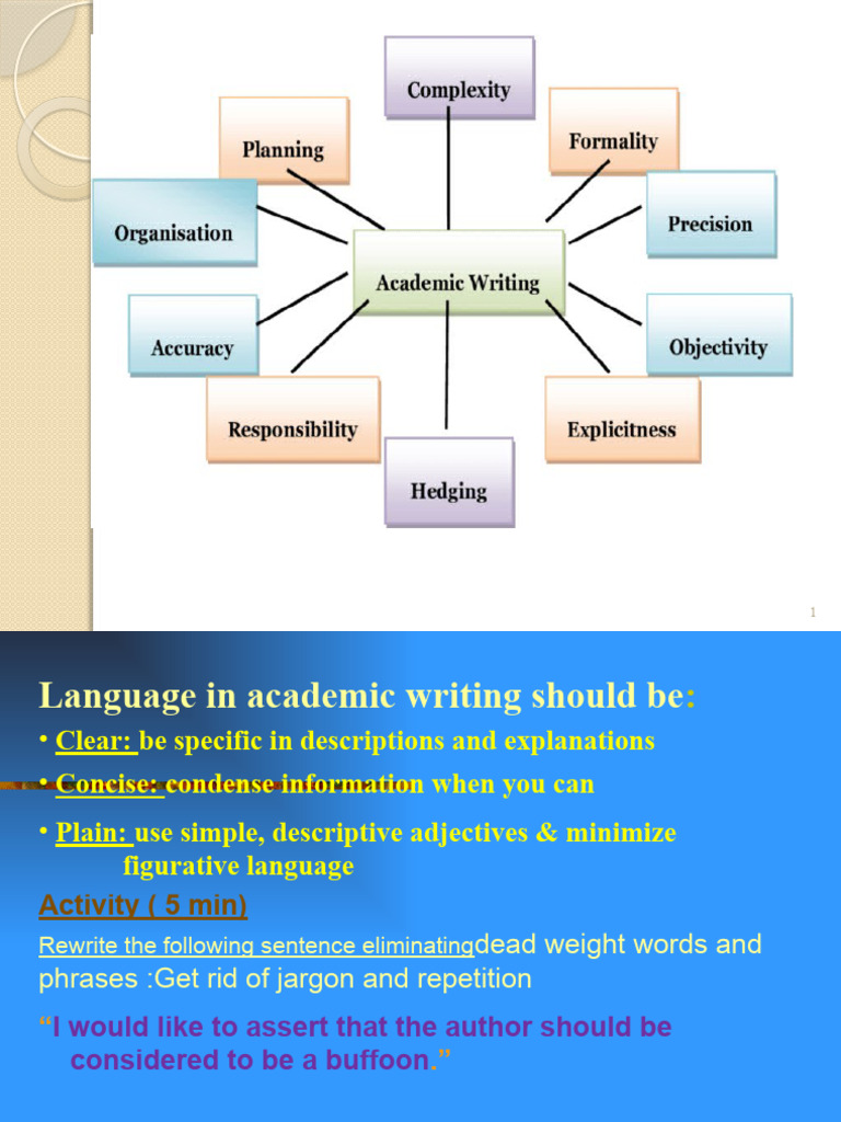 Solid Principles Solid Principles Summery By Sunimal Malkakulage - Free Word Template