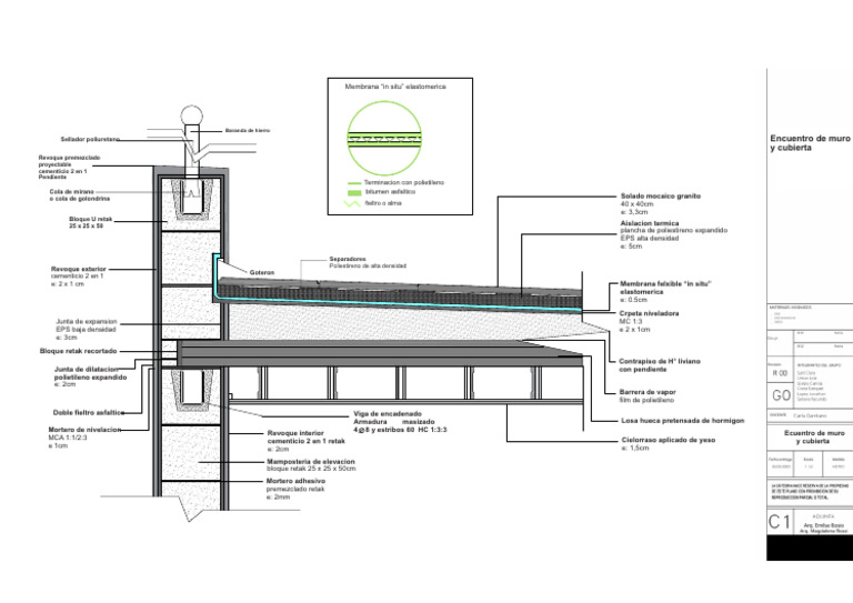 Corte constructivo encuentro de muro y cubierta | PDF | Sector secundario de la economía ...