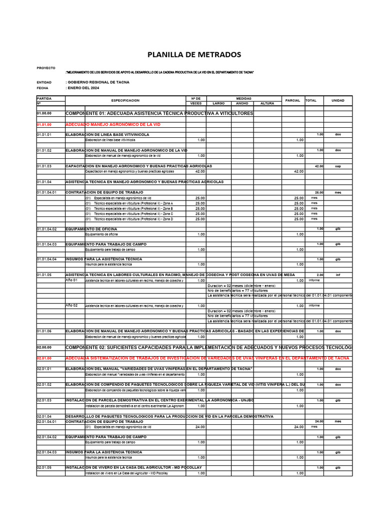PLANILLA DE METRADOS | Descargar gratis PDF | Uva | Vino