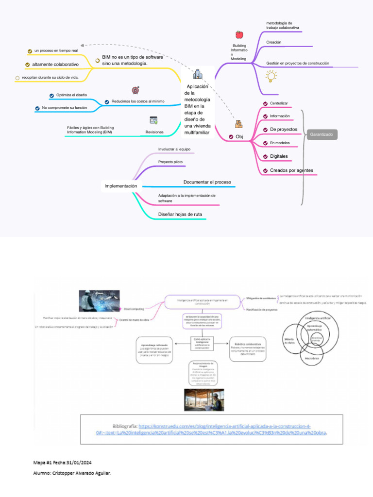 Mapa Mental Descargar Gratis Pdf Software Informática