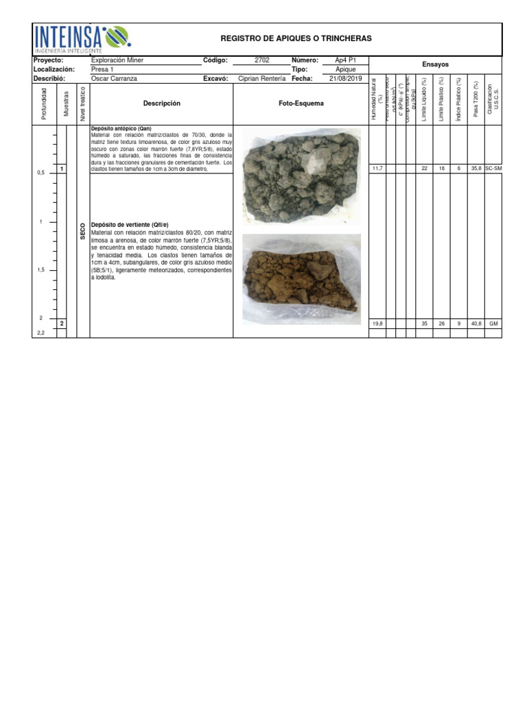 1.1.6 Apique 4 Presa 1 | PDF | Sedimentología | Petrología