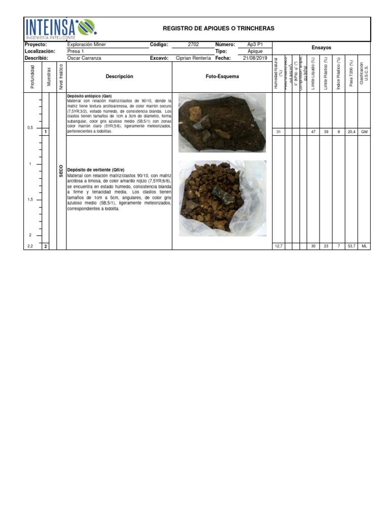 1.1.5 Apique 3 Presa 1 | PDF | Sedimentología | Rocas
