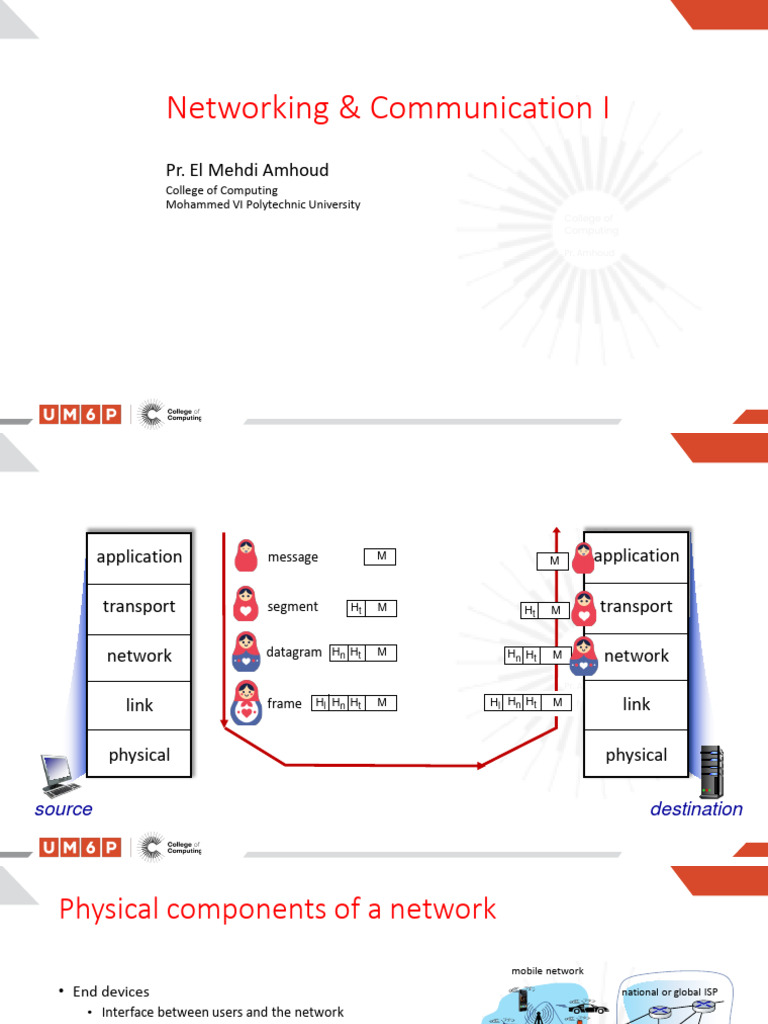 l2 - Phy Layer | Download Free PDF | Computer Network | Antenna (Radio)