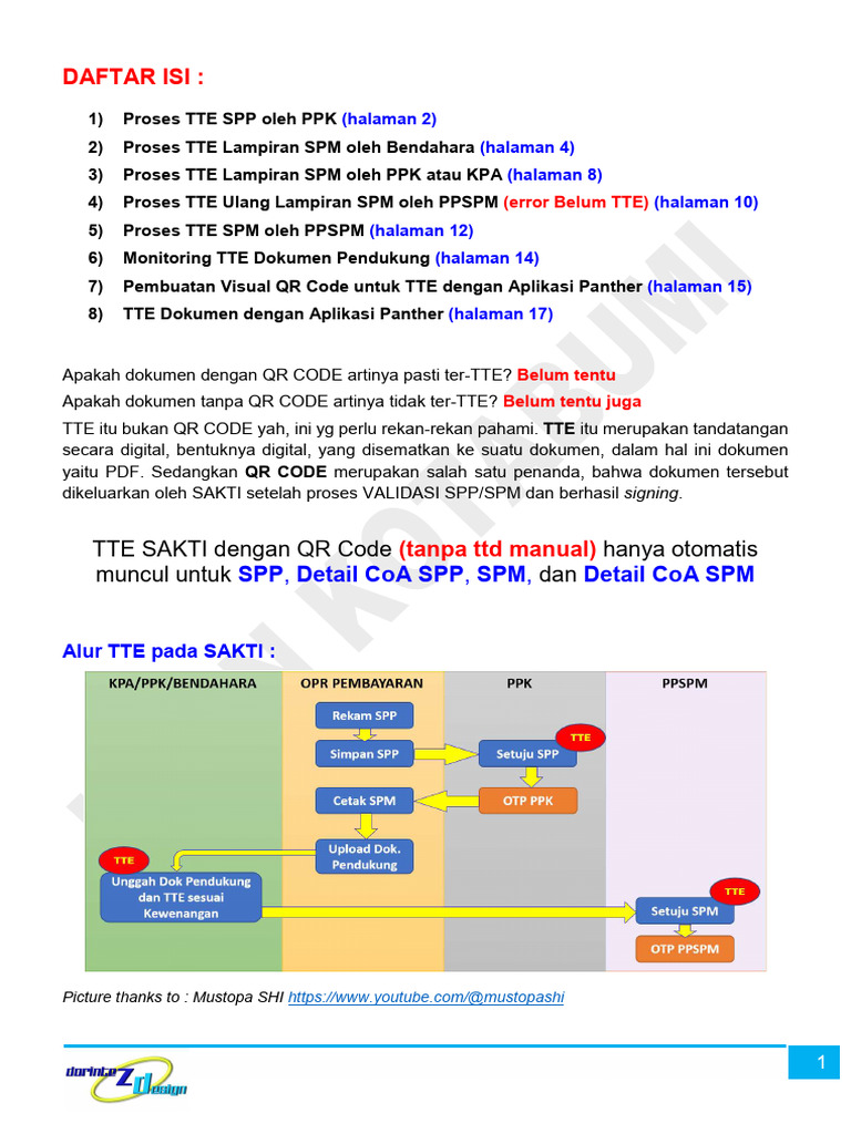 Proses TTE dan QR Code Dokumen SPM | PDF | Pengelolaan Keuangan & Uang