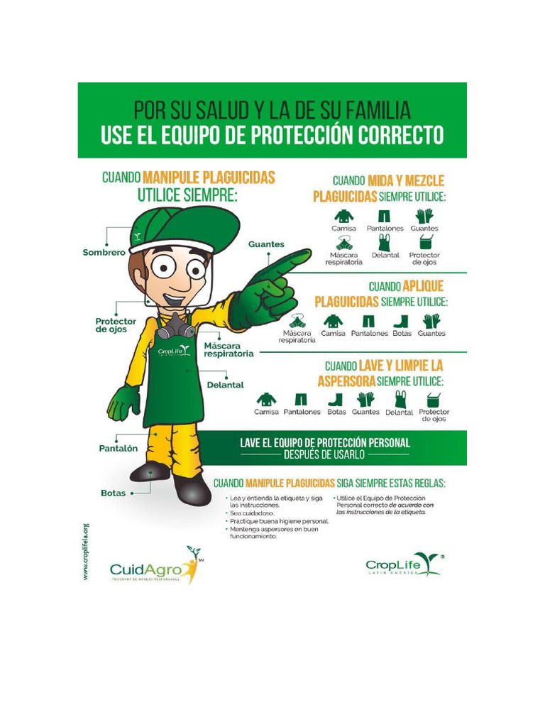 Proteccion Correcta | PDF