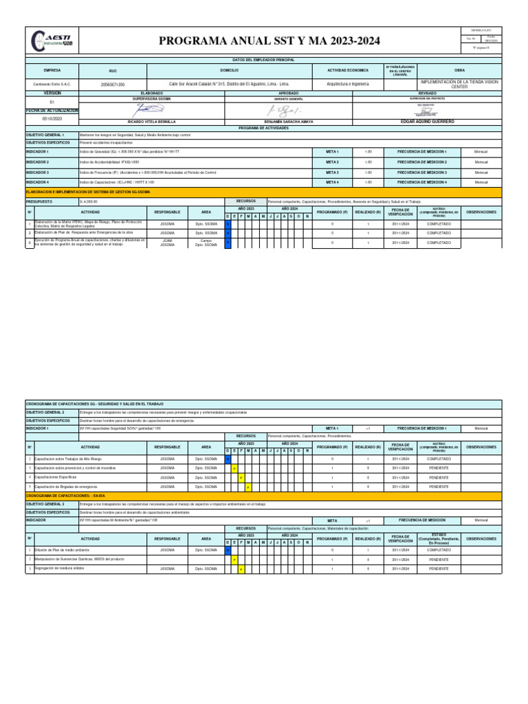 Programa Anual SST y MA 2023-2024 | PDF | Creación de capacidad