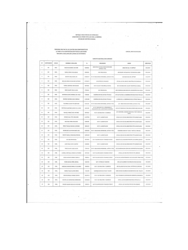 Sisroe Admon Publica | PDF