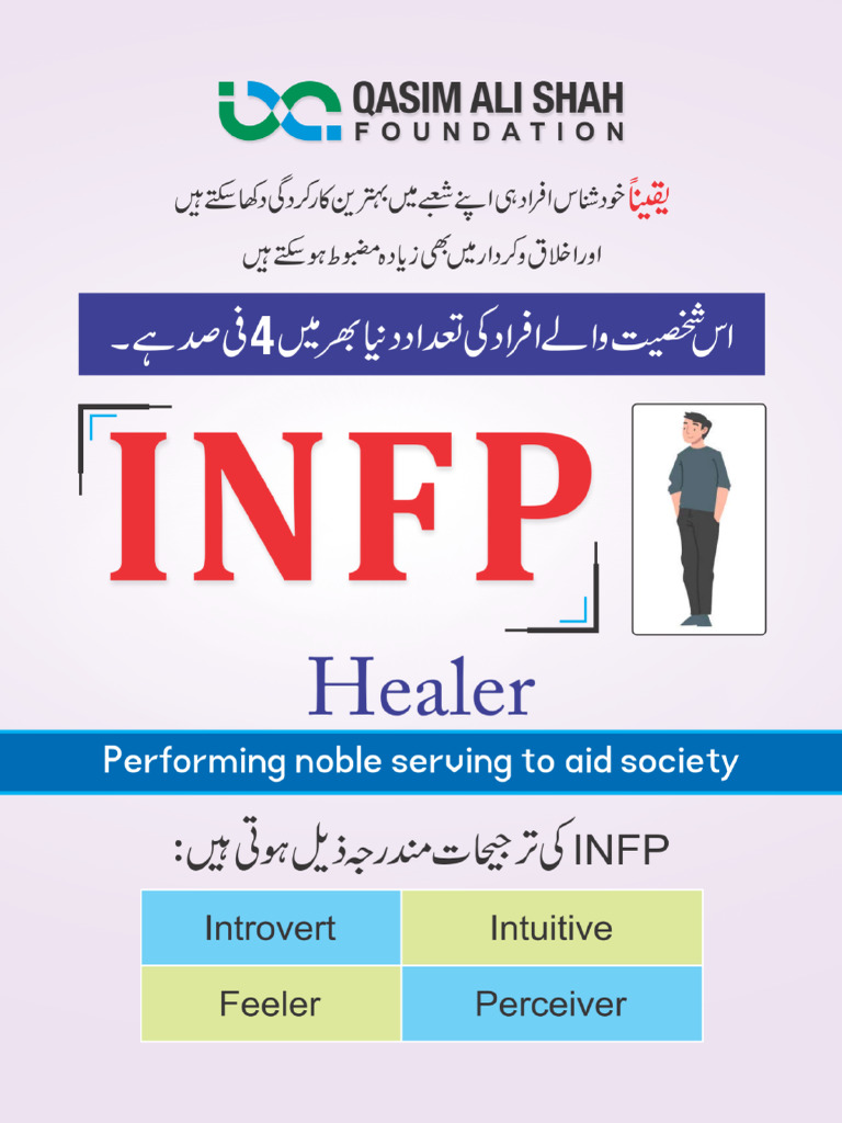 INFP | PDF