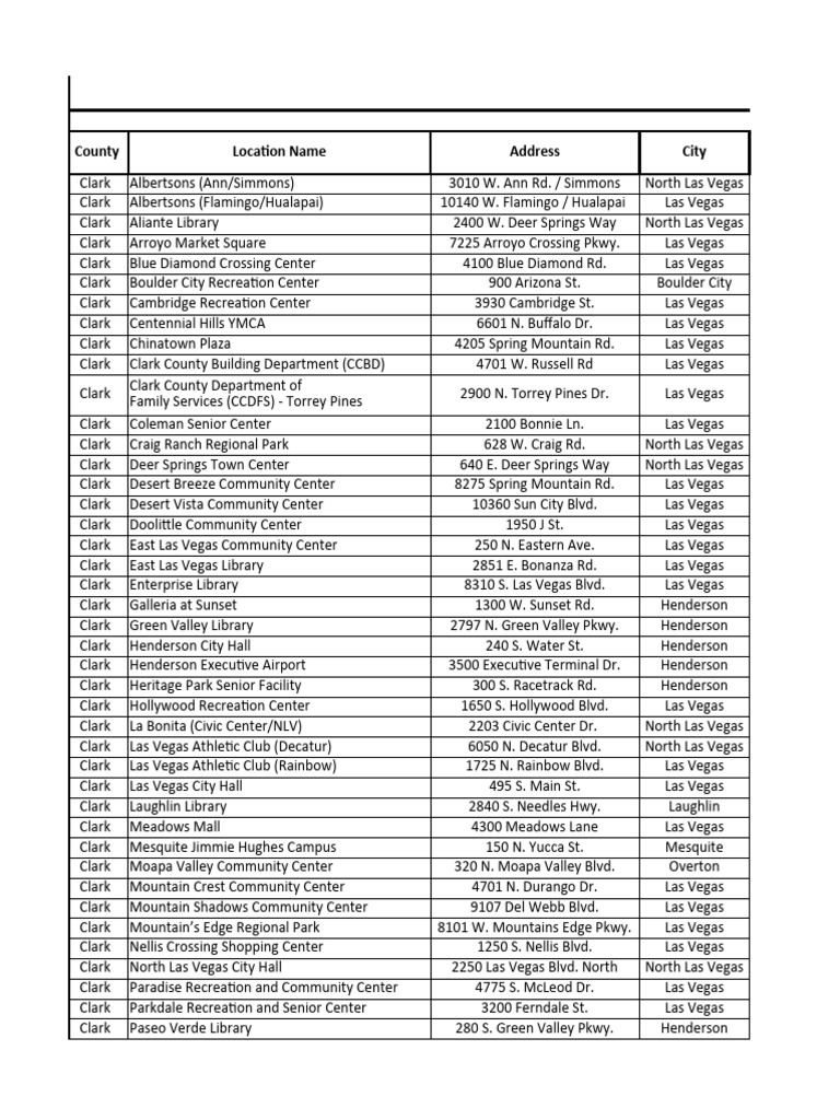 Clark 2024 Primary Early Voting Ed Polling Locations Pdf Las