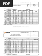 ASME B16.10 Valve Dimensions Guide | PDF | Industrial Processes ...