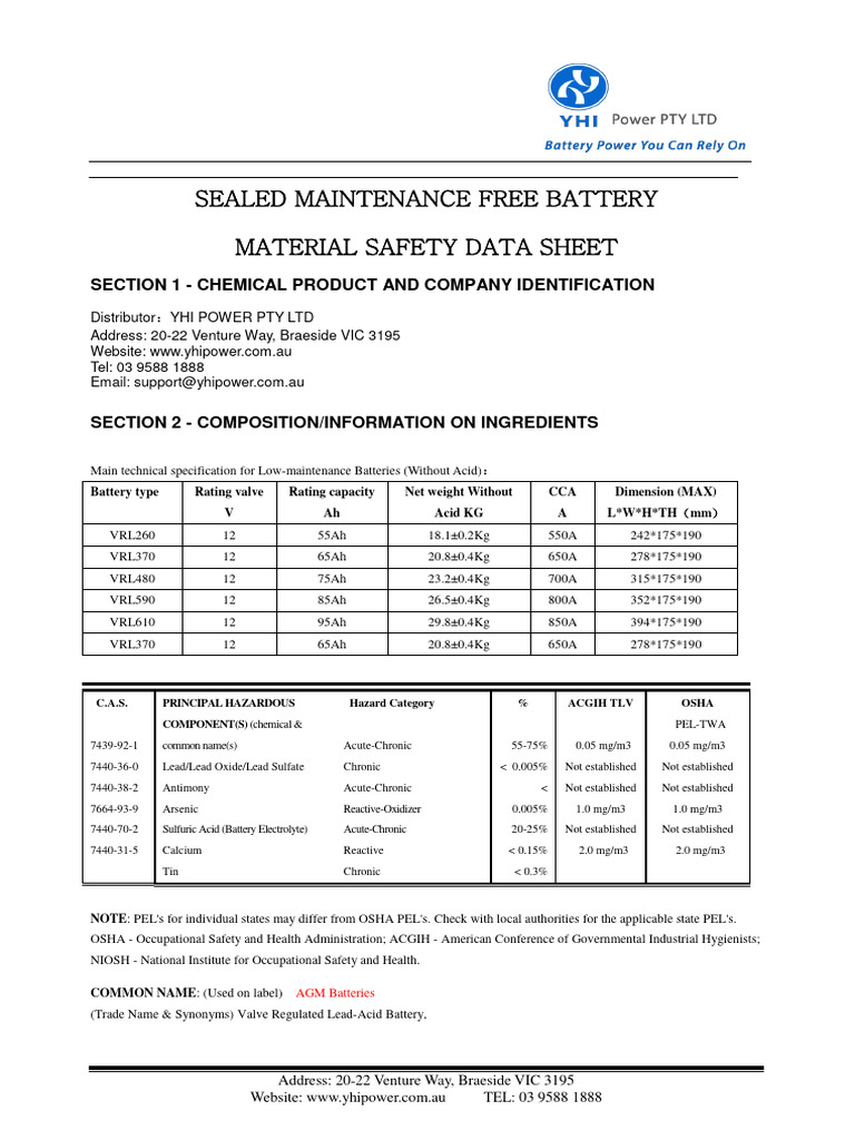 NP MSDS VRL | PDF | Dangerous Goods | Fires