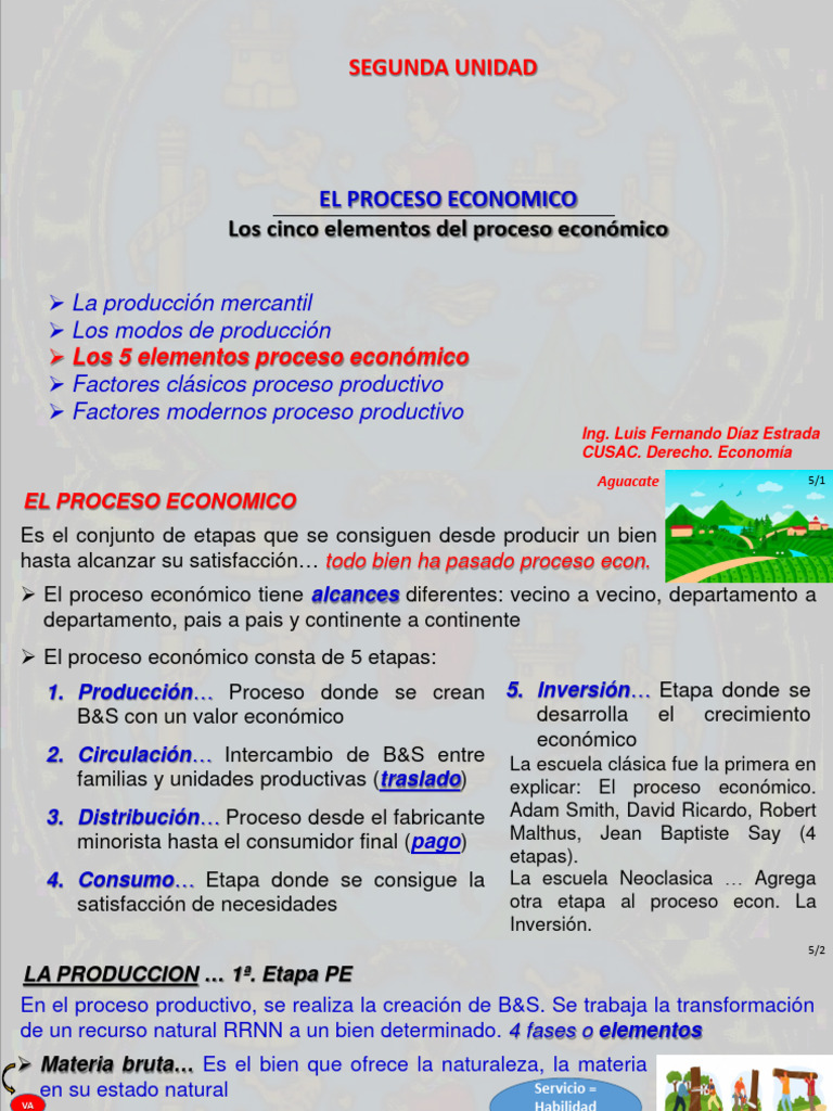 Los Cinco Elementos Del Proceso Económico | Descargar gratis PDF ...