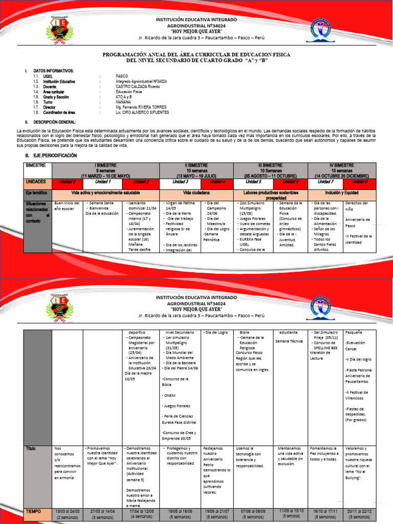 Programacion-Cuarto Grado | PDF | Aprendizaje | Conceptos psicologicos