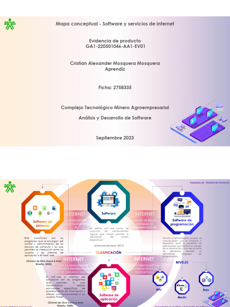 GA1-220501046-AA1-EV01 - Mapa Conceptual - Software y Servicios de Internet | PDF | Software ...