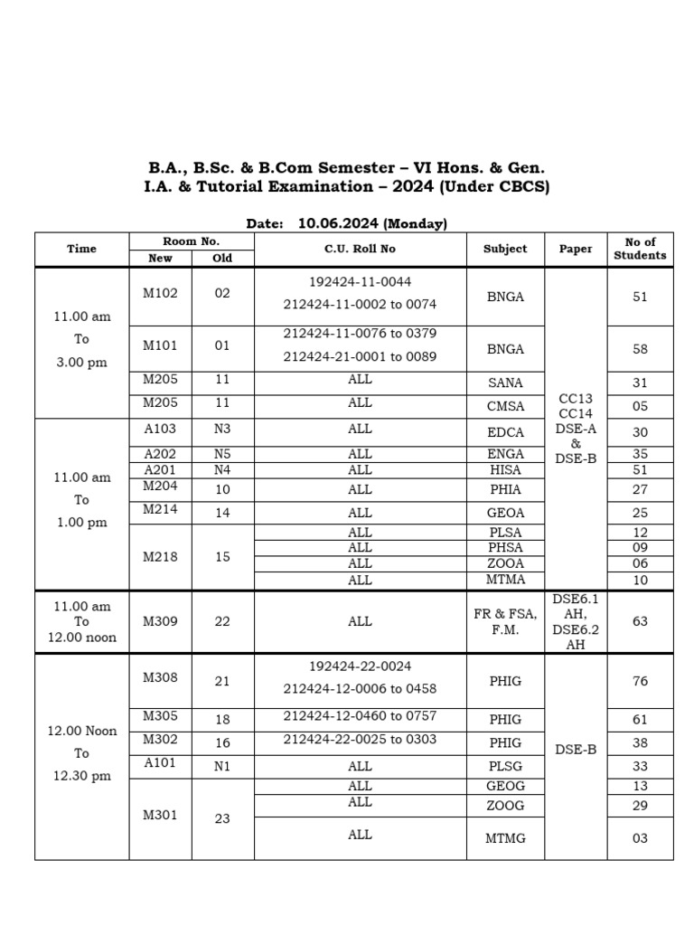 Room Allotment On 10.06.2024 | PDF