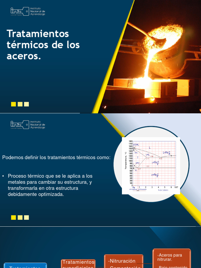 RD9 Tratamientos térmicos de lo aceros | Descargar gratis PDF | Tratamiento a base de calor | Acero