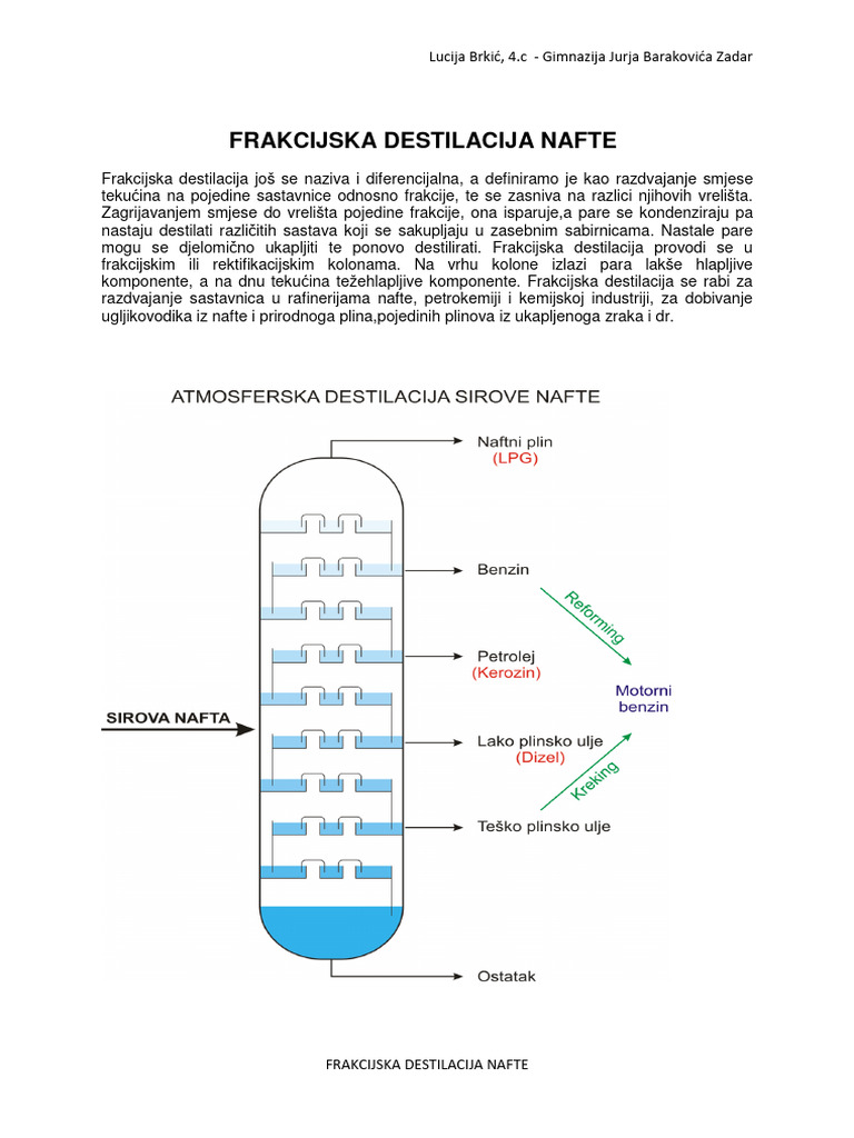 FRAKCIJSKA DESTILACIJA NAFTE - Lucija Brkić | PDF