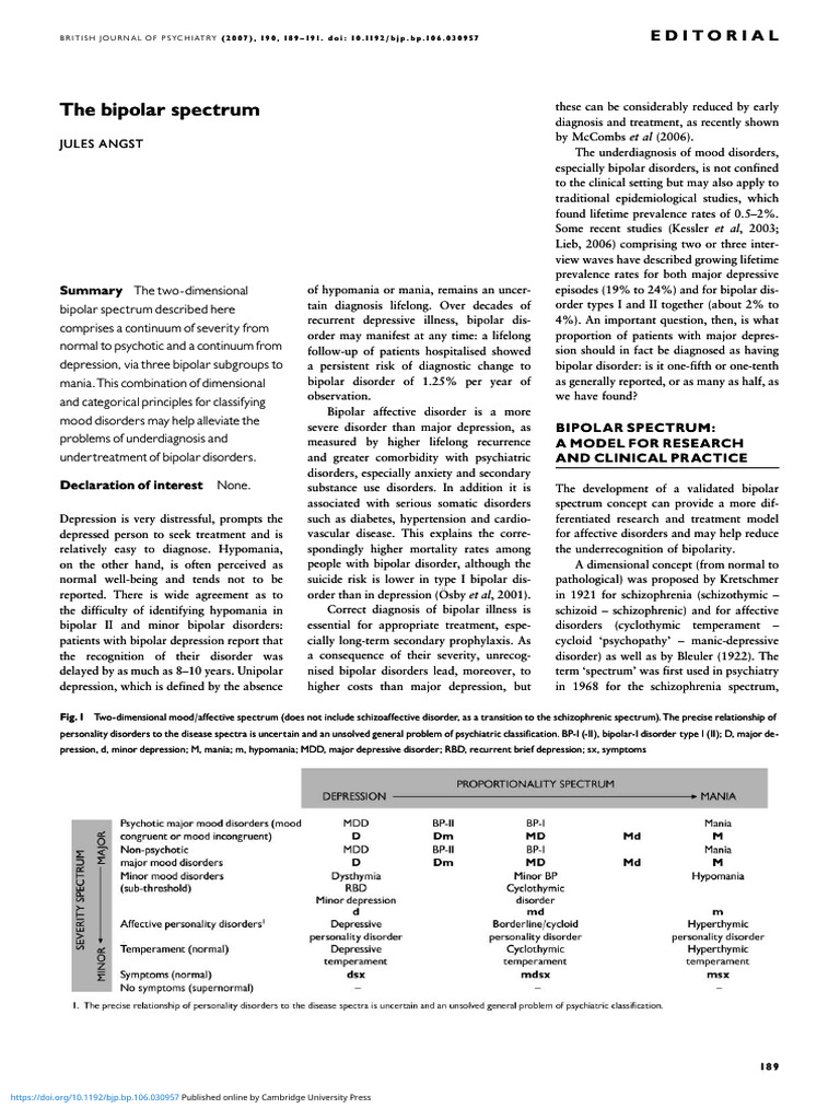 the-bipolar-spectrum | Download Free PDF | Bipolar Disorder | Mental ...