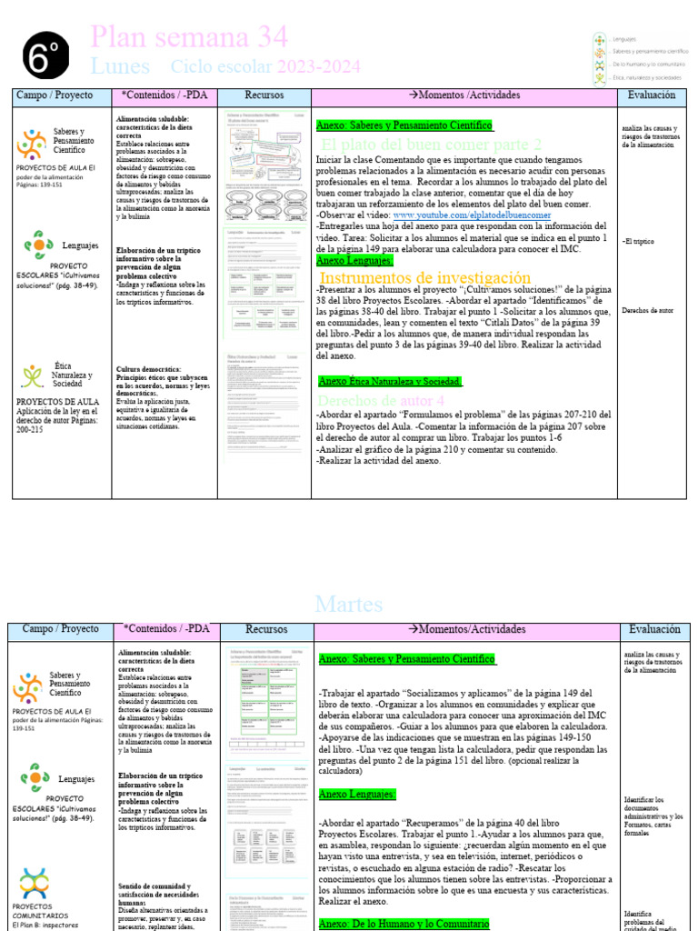 6 Plan Semana 34 2024 Tumejormaestro | PDF | Obesidad | Dieta