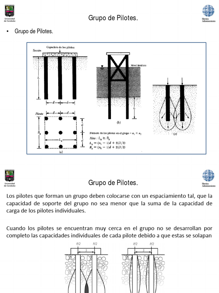 DOCIM Tema11 Grupo de Pilotes | PDF | Fundación profunda