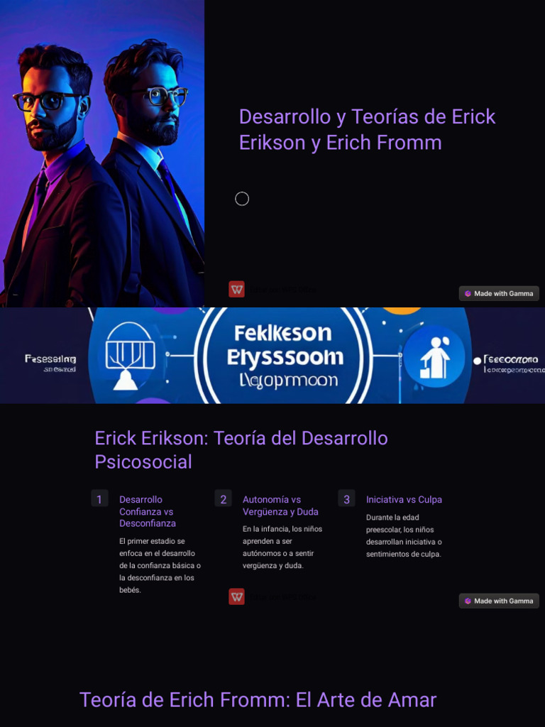 Desarrollo y Teorias de Erick Erikson y Erich Fromm | PDF | Sicología | Adultos