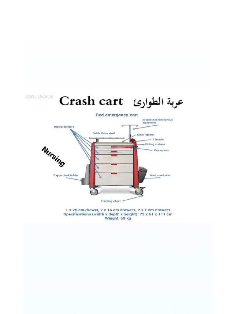 Crash Cart | PDF