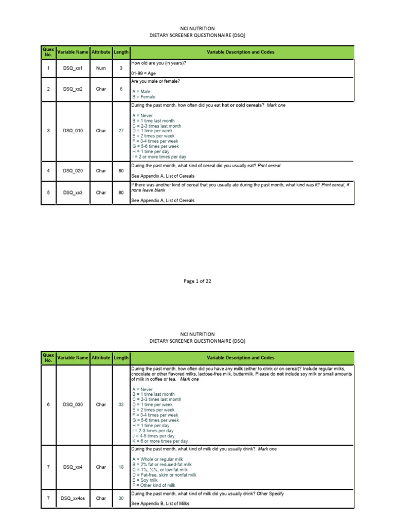 DSQ Codebook Teleform | PDF | Oatmeal | Foods