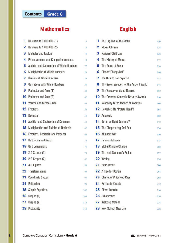 Complete Canadian Curriculum workbook_grade 6 | PDF