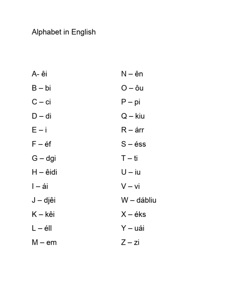 Alphabet in English | PDF