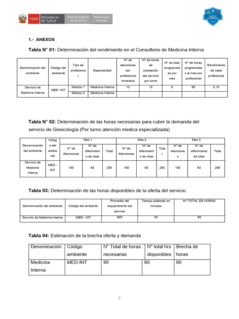 ANEXOS Complementaria DR LAYME | PDF | Medicina | Cuidado de la salud