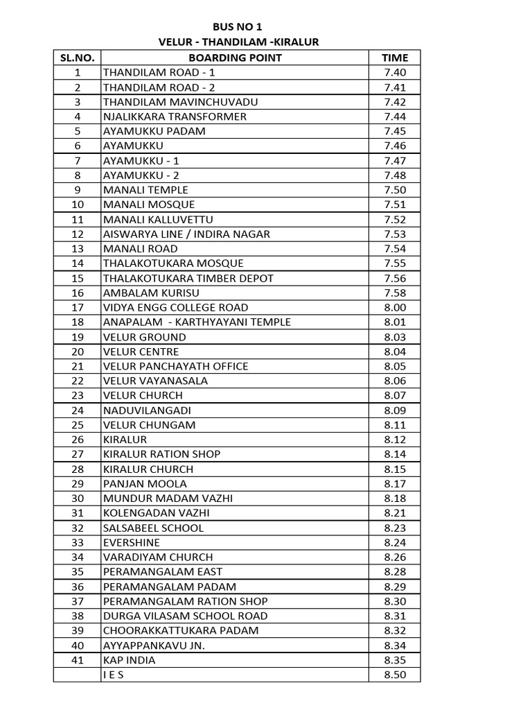 Vehicle List New 2024-25 | PDF
