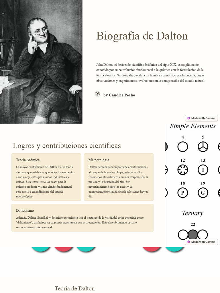 Biografia de Dalton | PDF | Química | Átomos