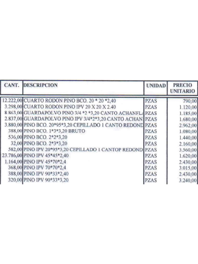Listado Maderas | PDF