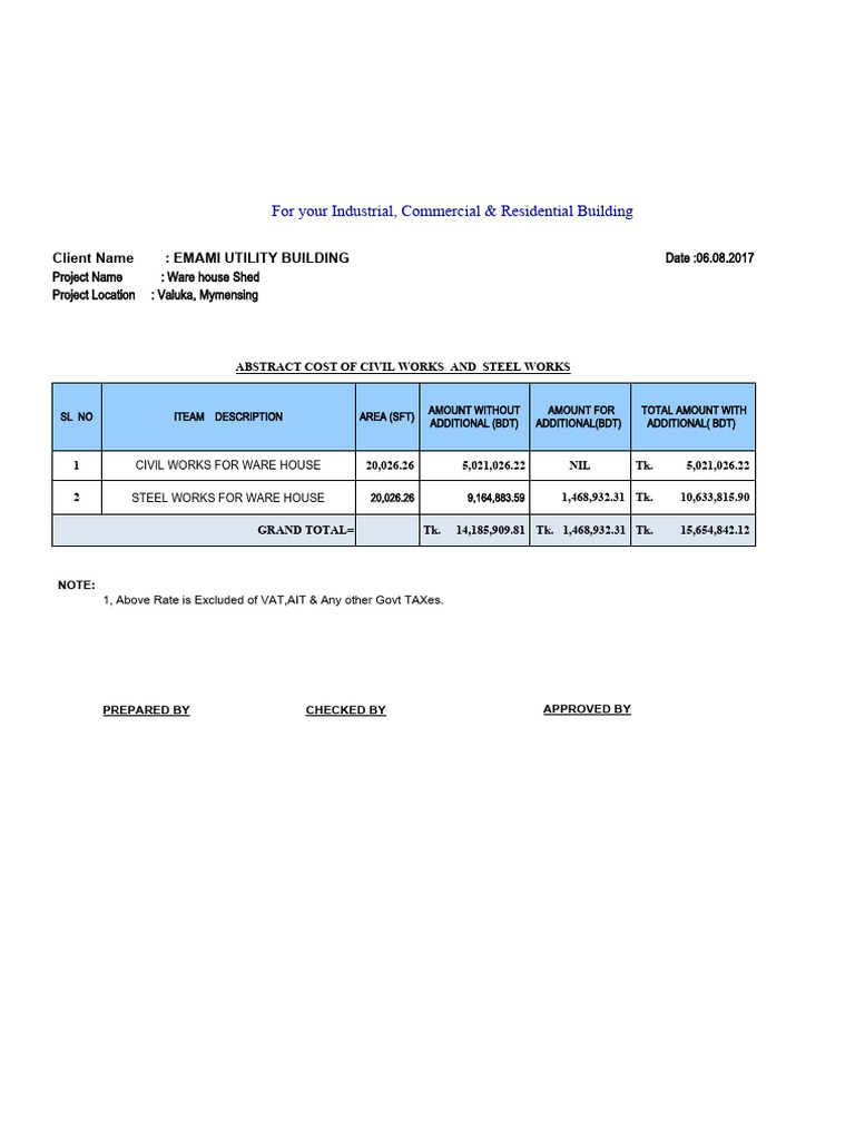 BOQ of Factory Building - Civil, Costing | PDF | Concrete | Brick