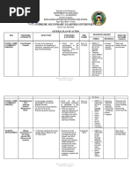 Sample Gpoa | PDF | Behavior Modification | Cognition
