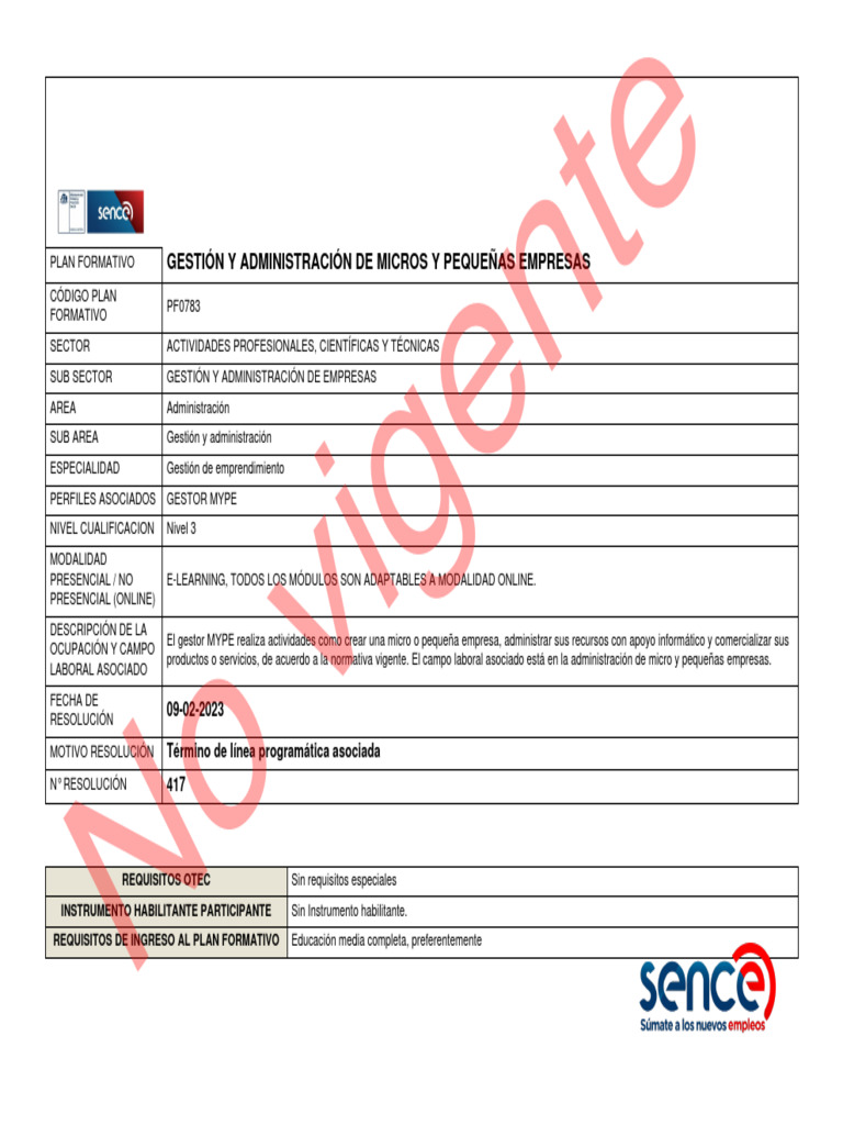 GESTI-N-Y-ADMINISTRACI-N-DE-MICROS-Y-PEQUE-AS-EMPRESAS-29082023 | Descargar gratis PDF ...