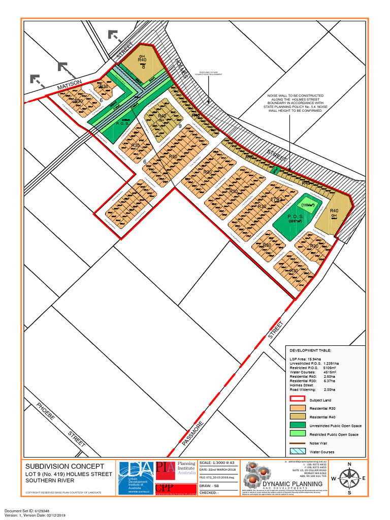 Subdivision Concept | PDF